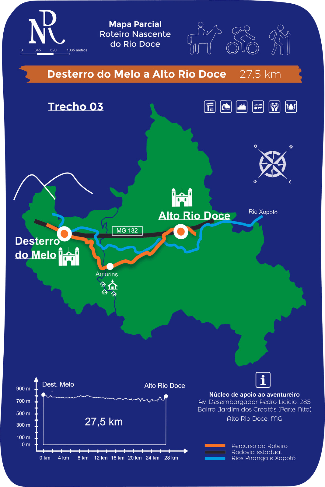 Mapa Do Zoologico Das Margens Do Rio